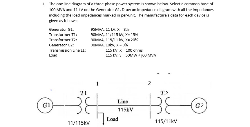 [Solved]: The one-line diagram of a three-phase power syst