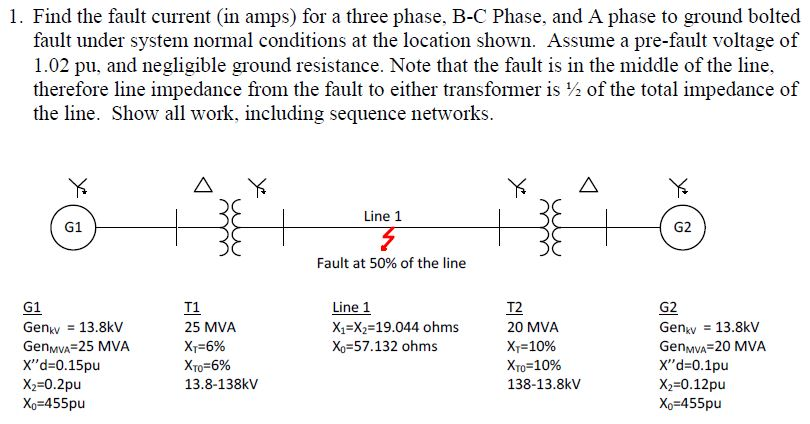 Solved 1. Find the fault current (in amps) for a three | Chegg.com