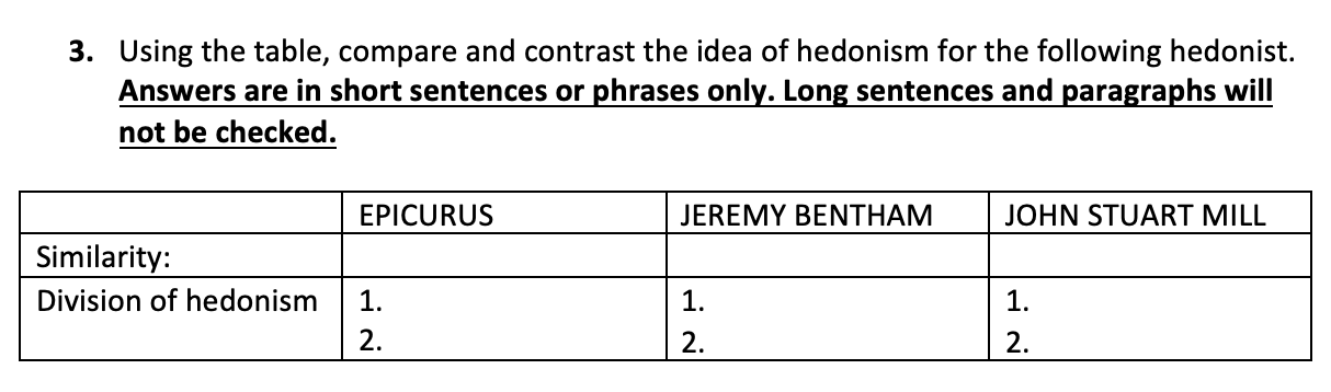 Solved 3. Using the table, compare and contrast the idea of | Chegg.com