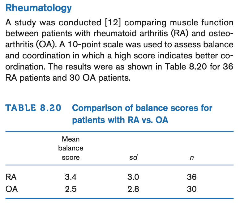 Solved *8.62 ﻿What test can be used to determine whether the | Chegg.com