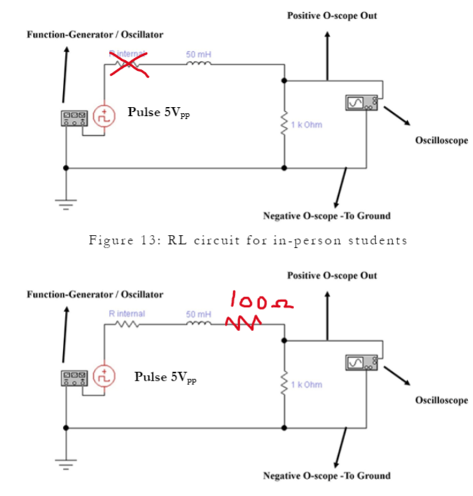 Solved Positive O-scope Out Function-Generator / Oscillator | Chegg.com