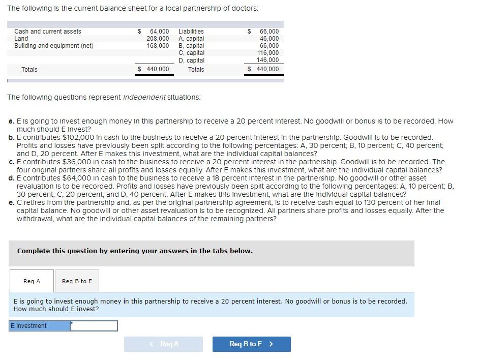 Solved The Following Is The Current Balance Sheet For A Chegg