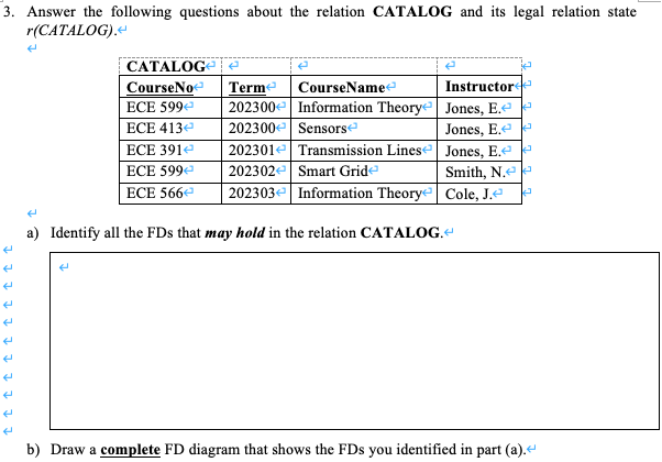 Solved Answer the following questions about the relation | Chegg.com