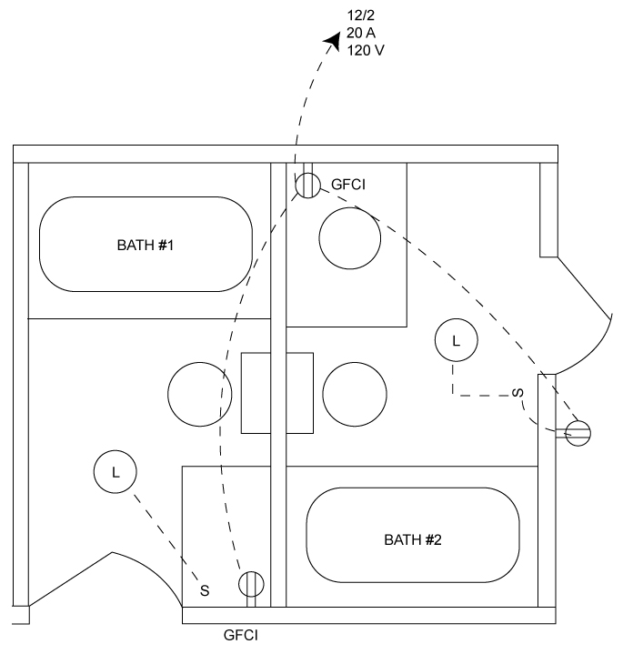 Solved (1) Locate and identify code violations (2) Describe | Chegg.com