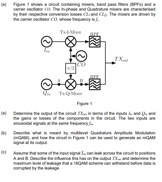 Solved (a) Figure 1 shows a circuit containing mixers, band | Chegg.com