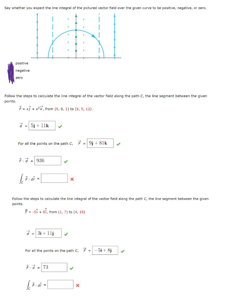 Solved Say whether you expect the line integral of the | Chegg.com