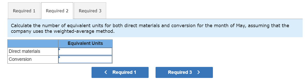 Solved Exercise 6-28 (Algo) Equivalent Units; | Chegg.com