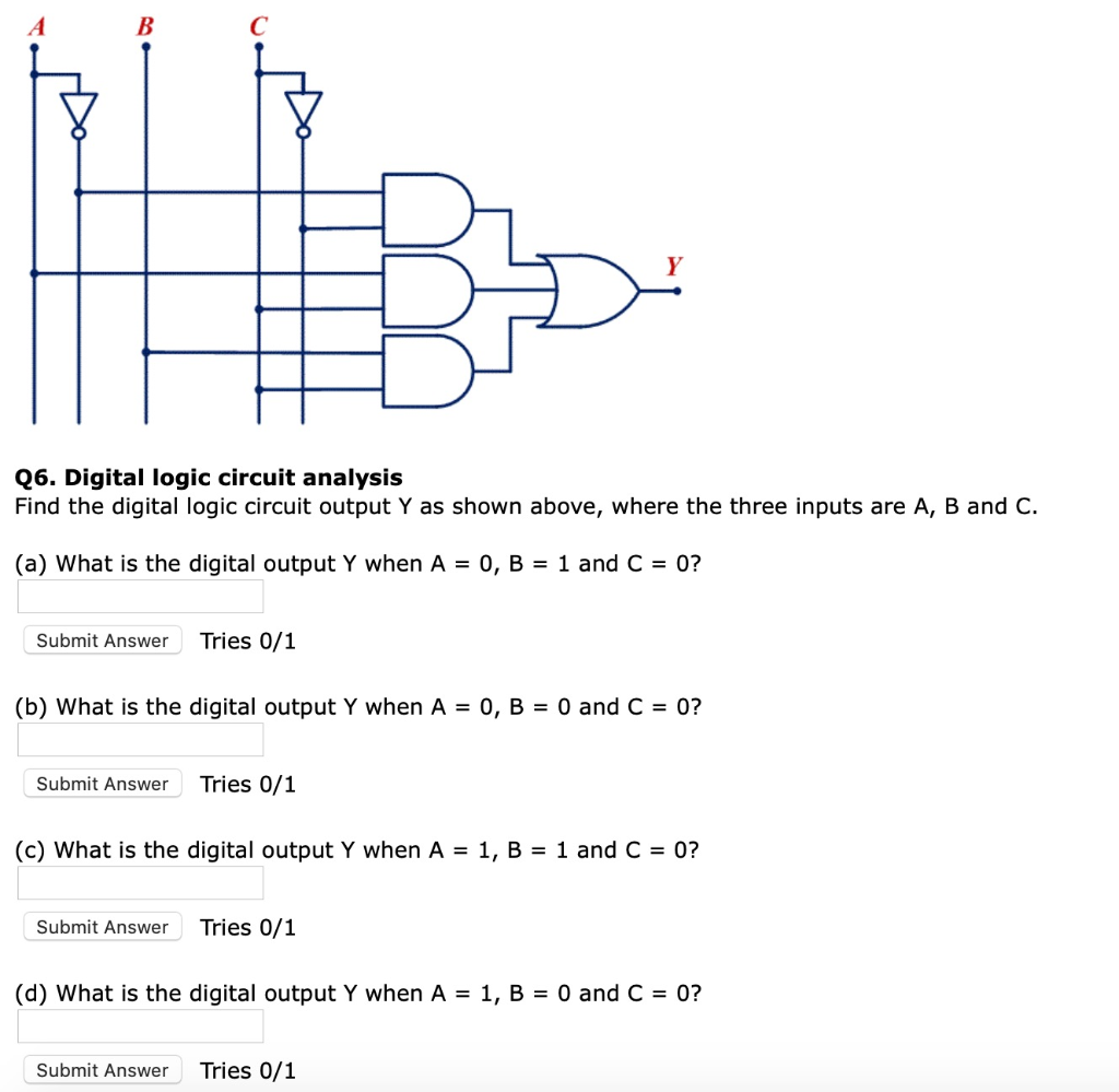 Solved Q6. Digital logic circuit analysis Find the digital | Chegg.com