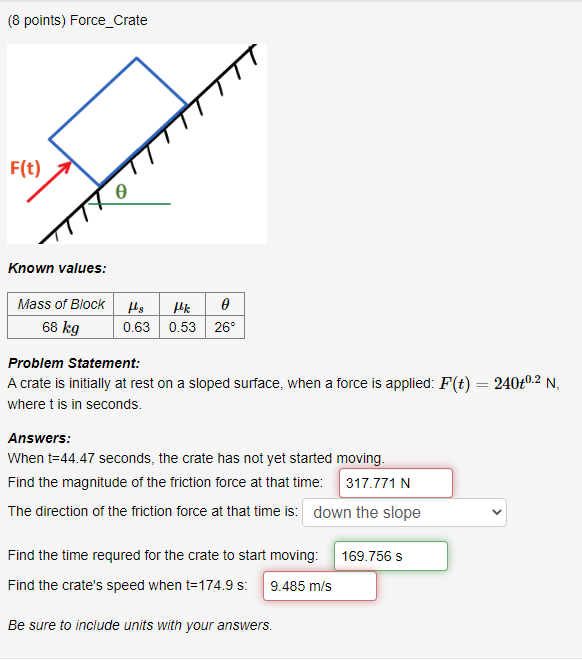 Solved (8 points) Force_Crate Known values: Problem | Chegg.com