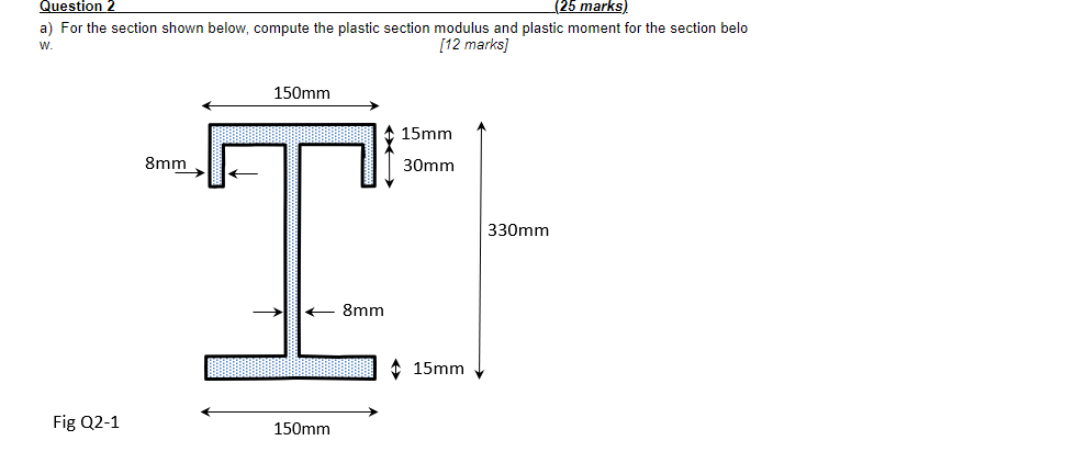 Solved Question 2 (25 marks) a) For the section shown below, | Chegg.com