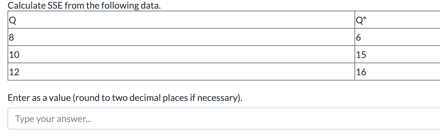 Solved Calculate SSE from the following data. IQ Q* 8 16 10 | Chegg.com