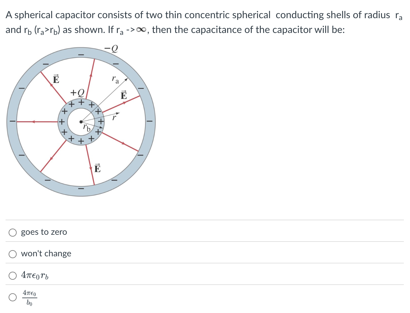 Solved A spherical capacitor consists of two thin concentric | Chegg.com