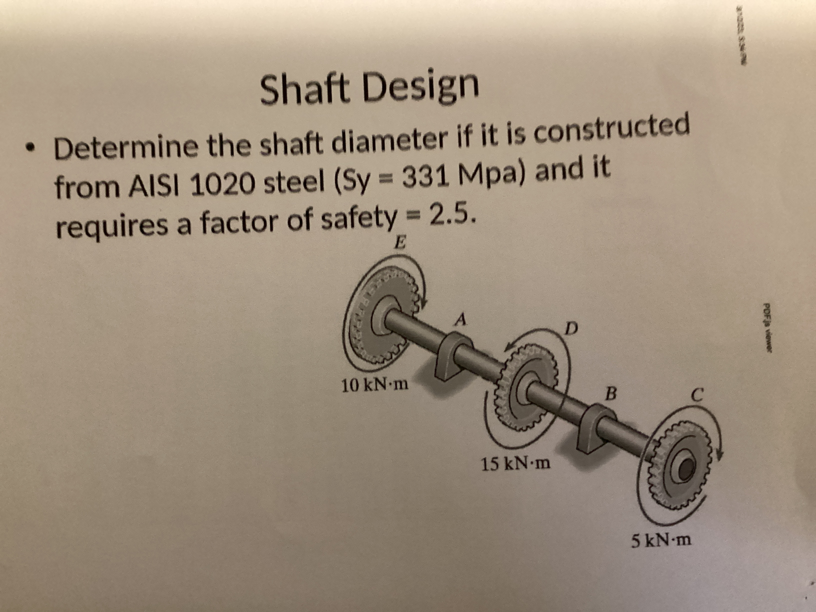 Solved Shaft Design Determine the shaft diameter if it is | Chegg.com