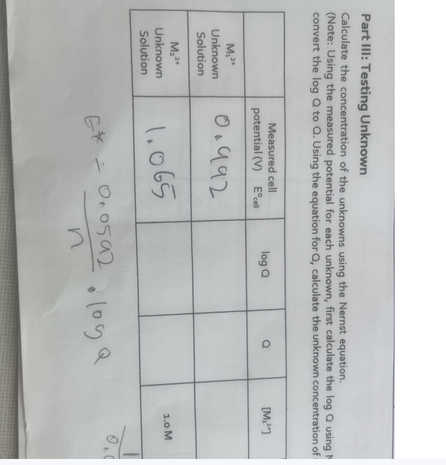 Solved Calculated the concentration of the M12+ unknown | Chegg.com