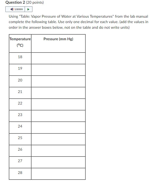 Using "Table: Vapor Pressure of Water at Various | Chegg.com