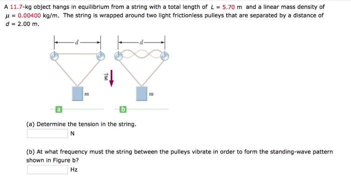 Solved A 11.7-kg object hangs in equilibrium from a string | Chegg.com