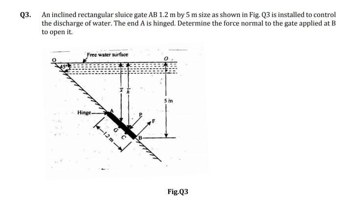 Solved Q3. An inclined rectangular sluice gate AB 1.2 m by 5 | Chegg.com Solved Q3. An inclined rectangular sluice gate AB 1.2 m by 5 | Chegg.com