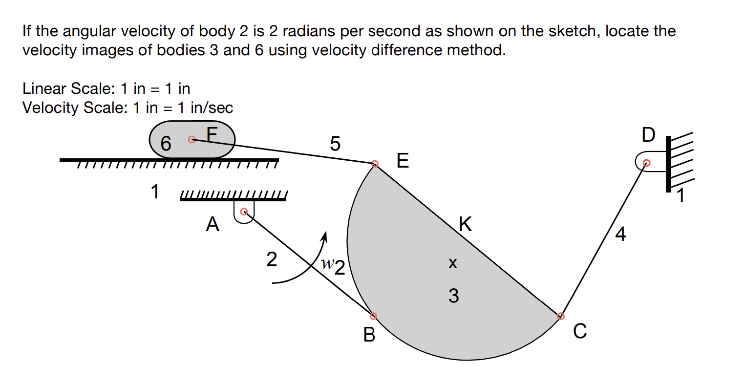 Solved If the angular velocity of body 2 ﻿is 2 ﻿radians per | Chegg.com