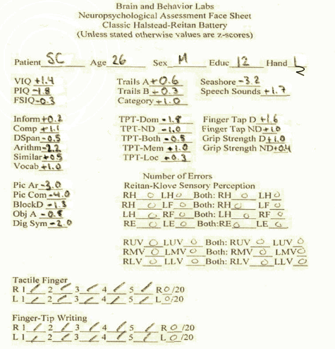 Patient SC's Halstead-Reitan battery results can be | Chegg.com