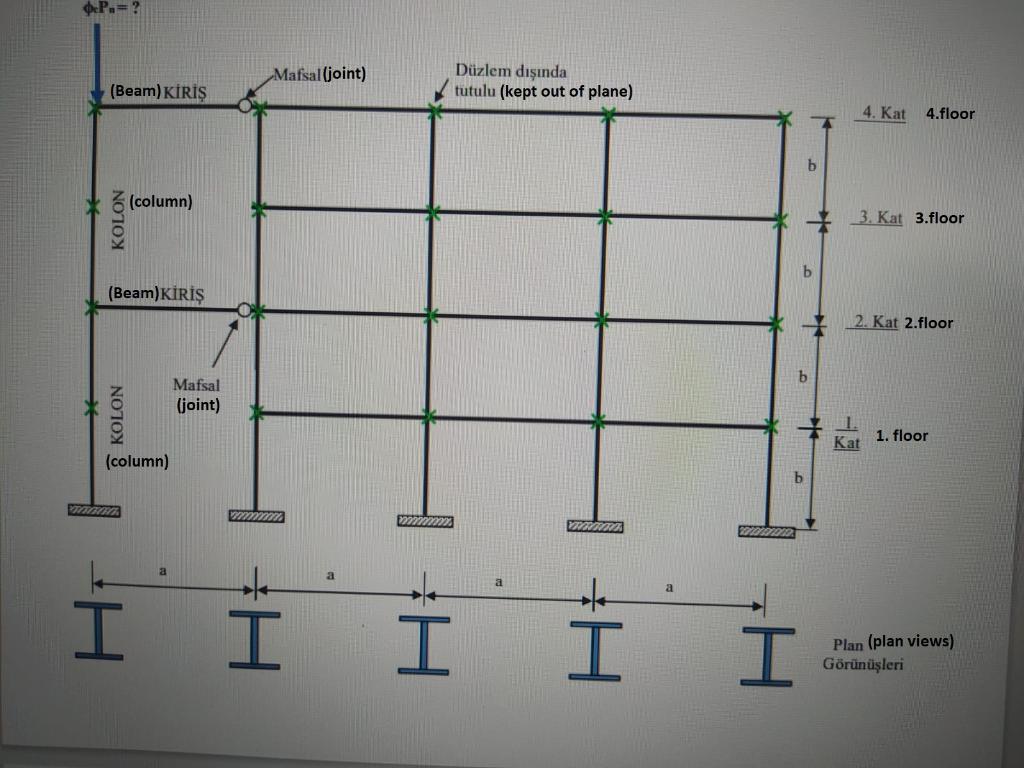 Solved Calculate the maximum design compressive strength | Chegg.com