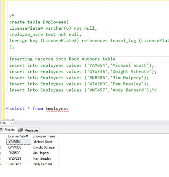Solved Write SELECT SQL scripts utilizing WHERE clause with | Chegg.com