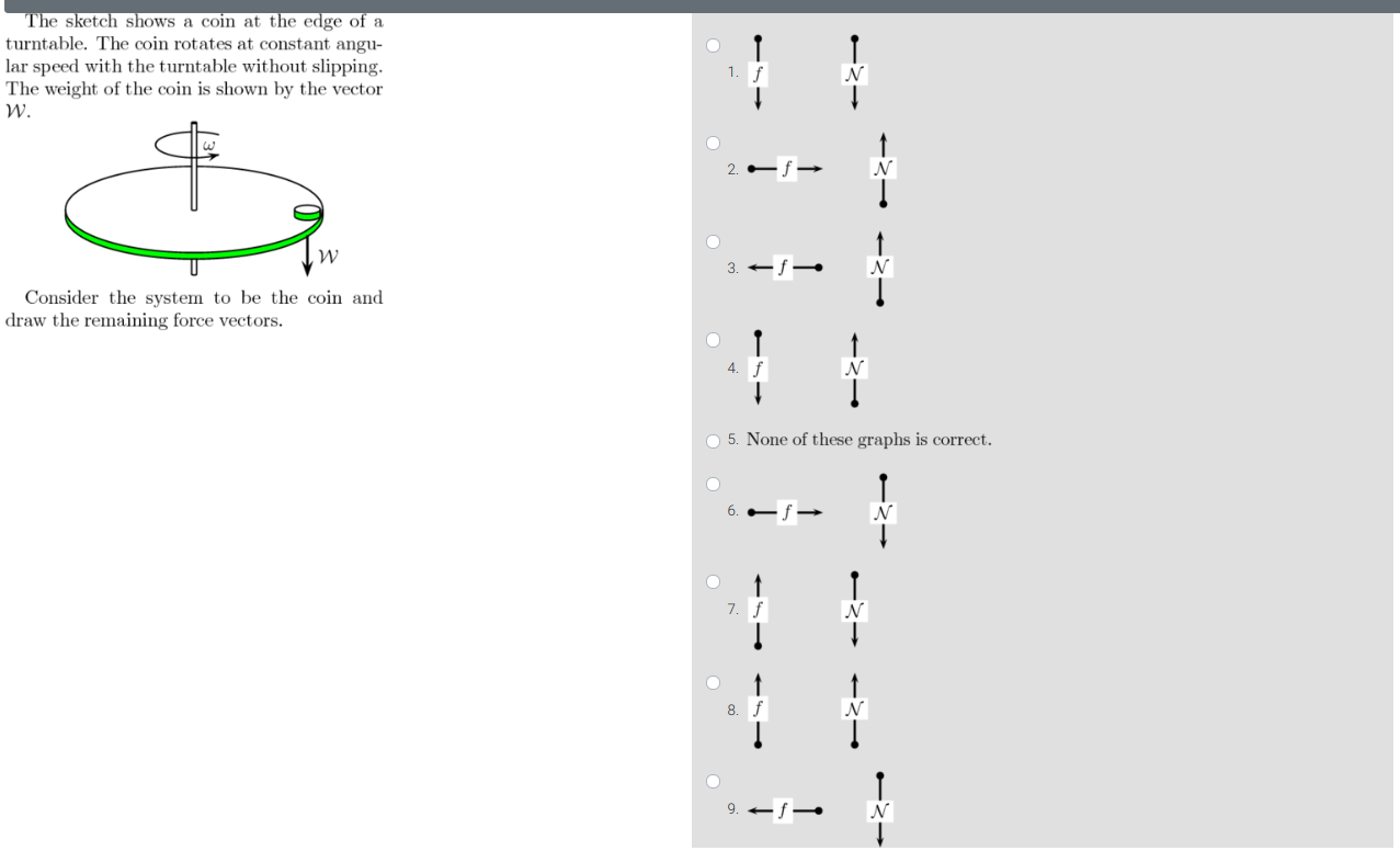 Solved The sketch shows a coin at the edge of a turntable. | Chegg.com