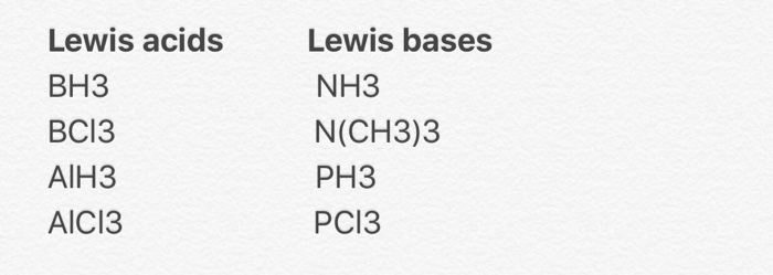 Solved Determine the relative strengths of Lewis acids and | Chegg.com