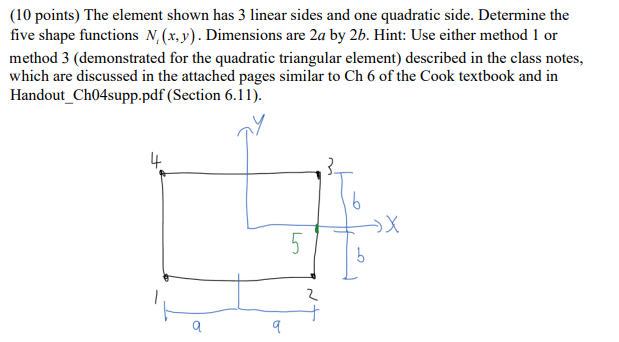 Solved ( 10 ﻿points) ﻿The element shown has 3 ﻿linear sides | Chegg.com