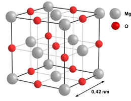 Solved The unit cell of a crystal comprising magnesium and | Chegg.com