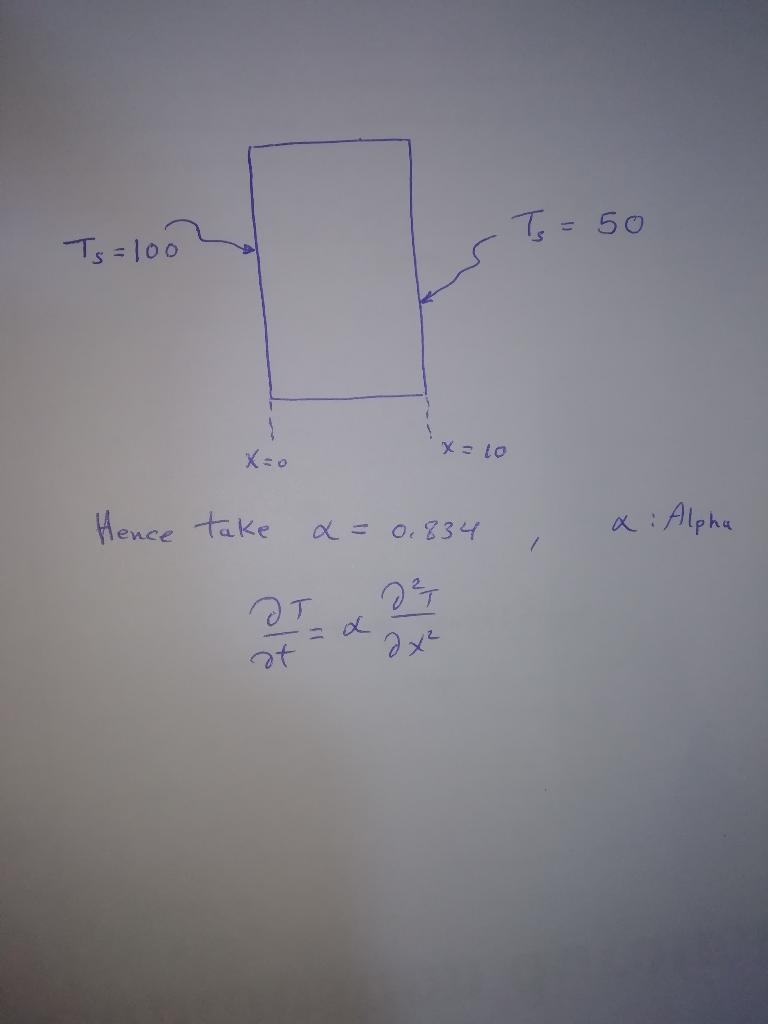 Solved Use Explicit Method to determine the | Chegg.com Solved Use Explicit Method to determine the | Chegg.com