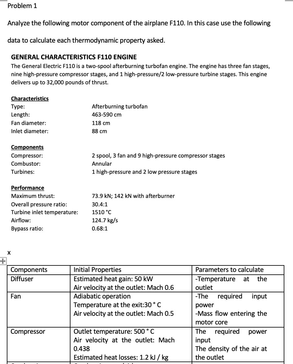 Problem 1 Analyze the following motor component of | Chegg.com