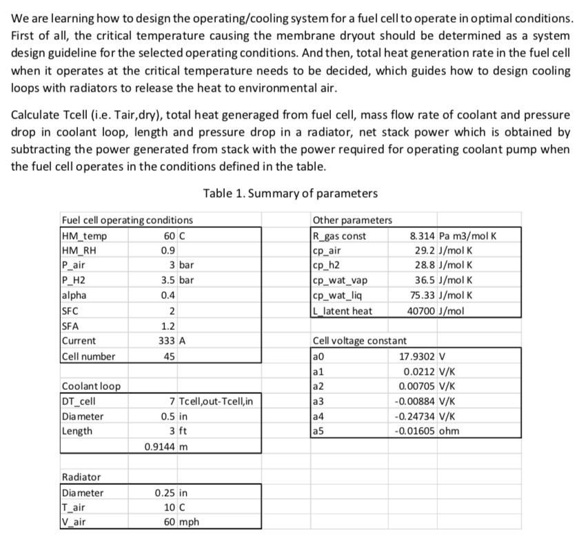 We are learning how to design the operating/cooling | Chegg.com