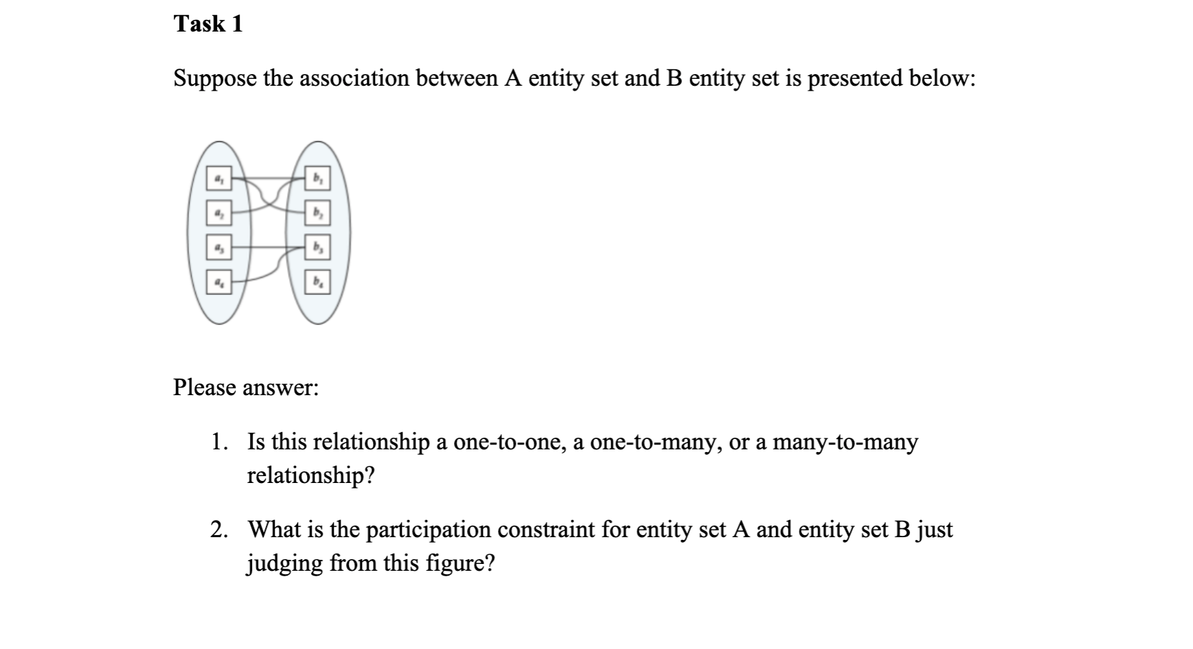 Task 1: Suppose the association between A entity set | Chegg.com