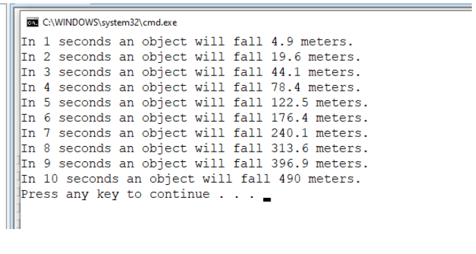 Solved Write a simple, neat, and well-organized Java | Chegg.com