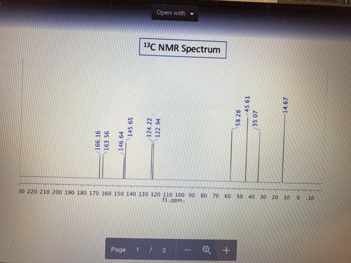 Solved 1H NMR Spectrum NH HO PPM Signal Patterns for DEPT | Chegg.com