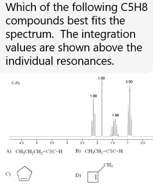 Solved Which of the following C5H8 compounds best fits the | Chegg.com