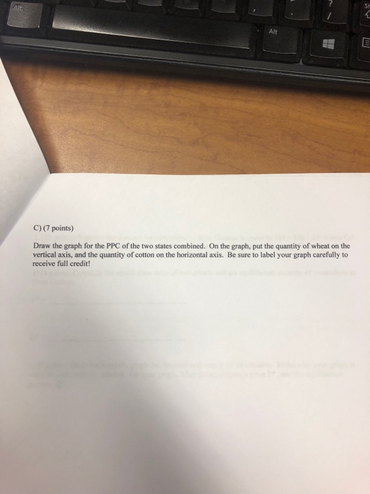 Solved Please show me how to do part C as its confusing. | Chegg.com