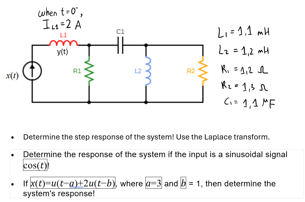 Solved Subject : laplace transform application circuit, | Chegg.com