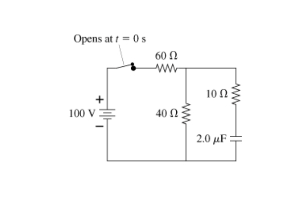 Solved Opens at t=0 sThe switch in the figure has been | Chegg.com