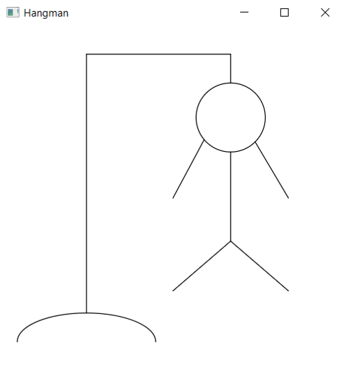 Solved JAVA FX ASSIGNMENT: SHOW COMPLETE CODE AND SAMPLE | Chegg.com