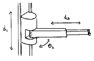Solved Transformation matrices of the robot are given | Chegg.com