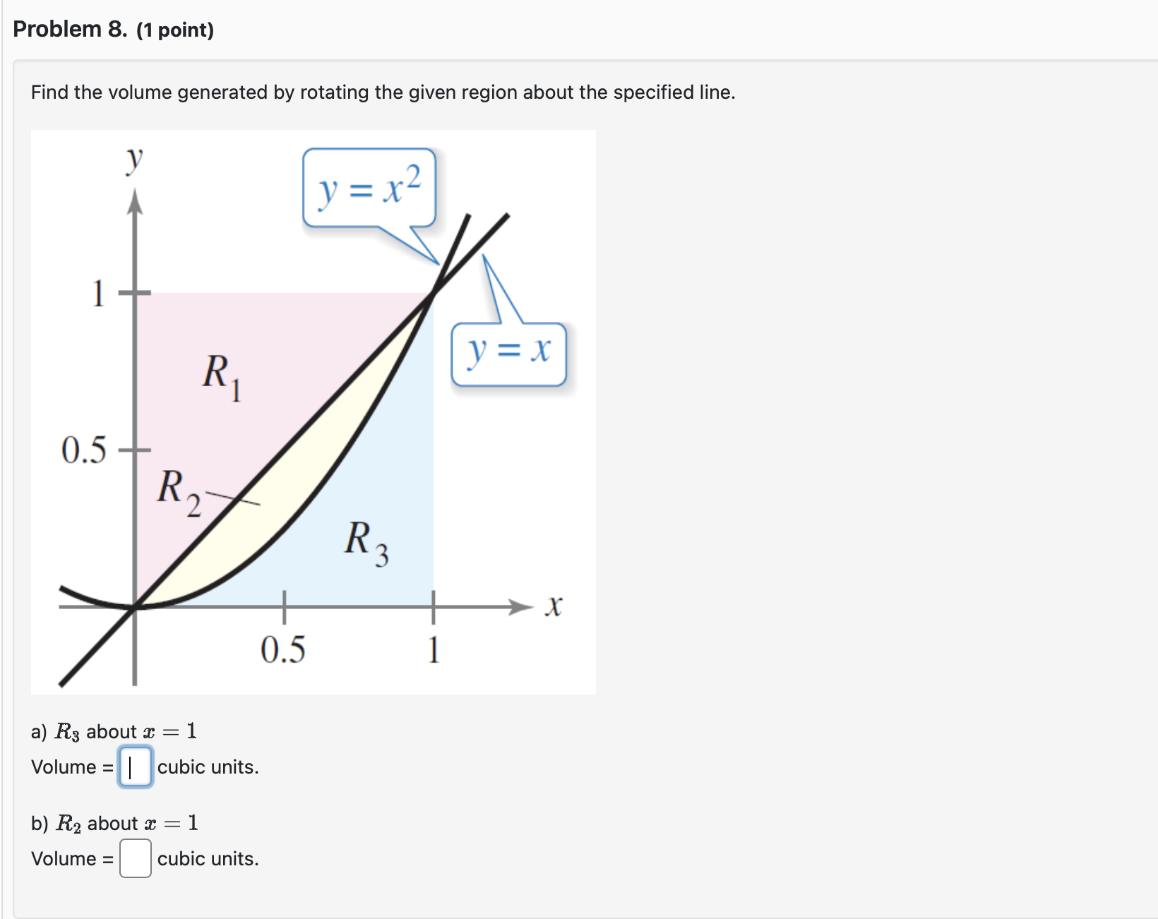 Solved Find the volume of the solid obtained by rotating the | Chegg.com