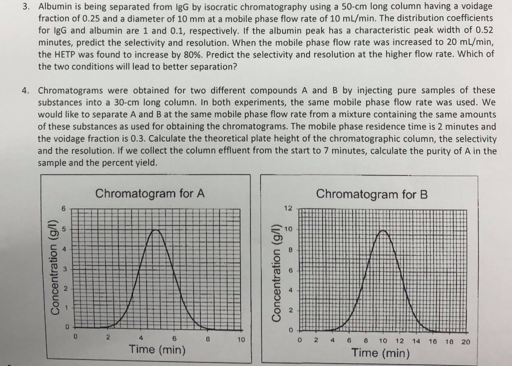 3. Albumin is being separated from IgG by | Chegg.com
