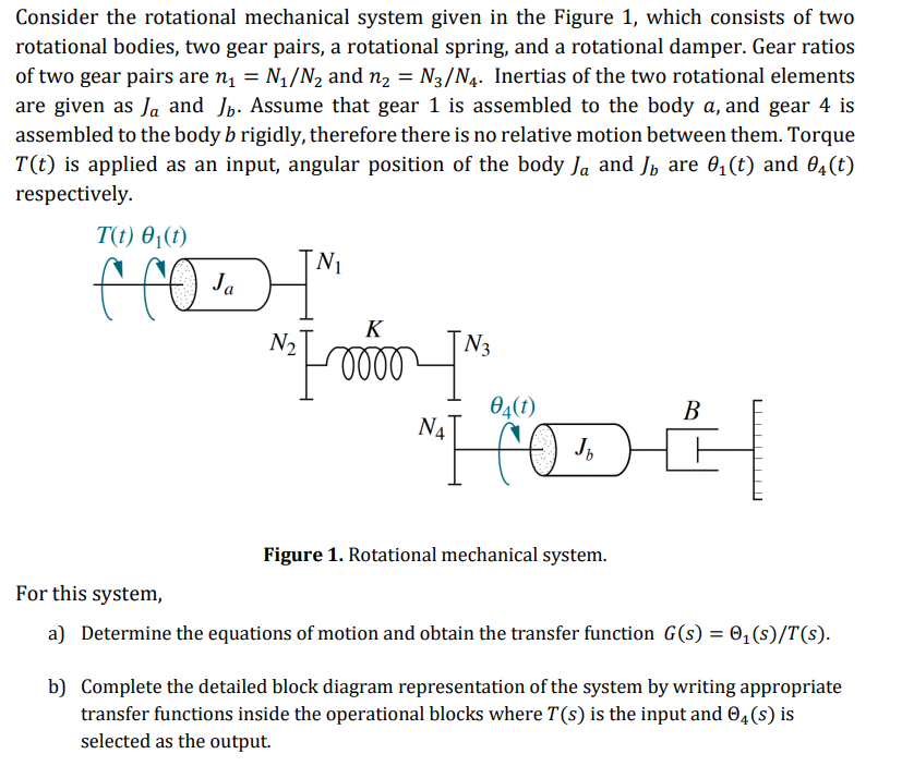Solved Consider the rotational mechanical system given in | Chegg.com