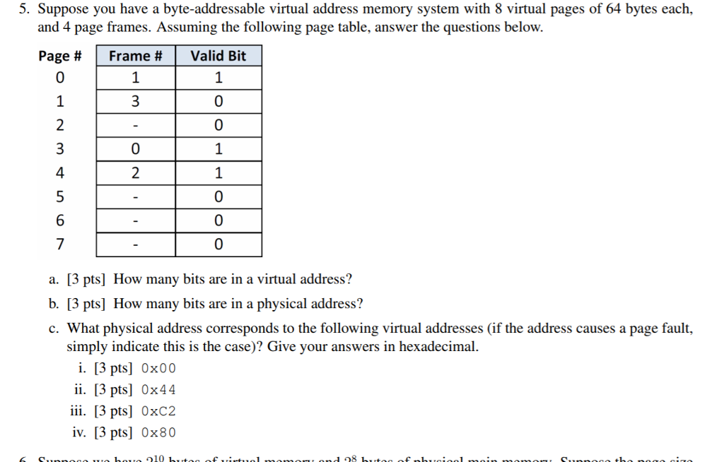 Solved 5 Suppose You Have A Byte addressable Virtual Chegg Solved 5 Suppose You Have A Byte addressable Virtual Chegg
