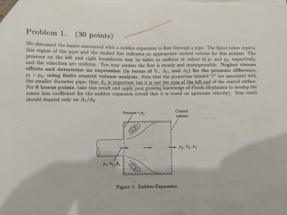 Solved Problem 1. (30 points) a the losses associated with a | Chegg.com