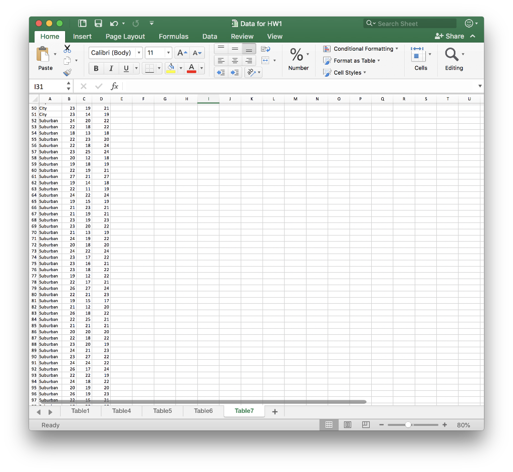 Solved Table 7 contains the ratings for food, décor, | Chegg.com