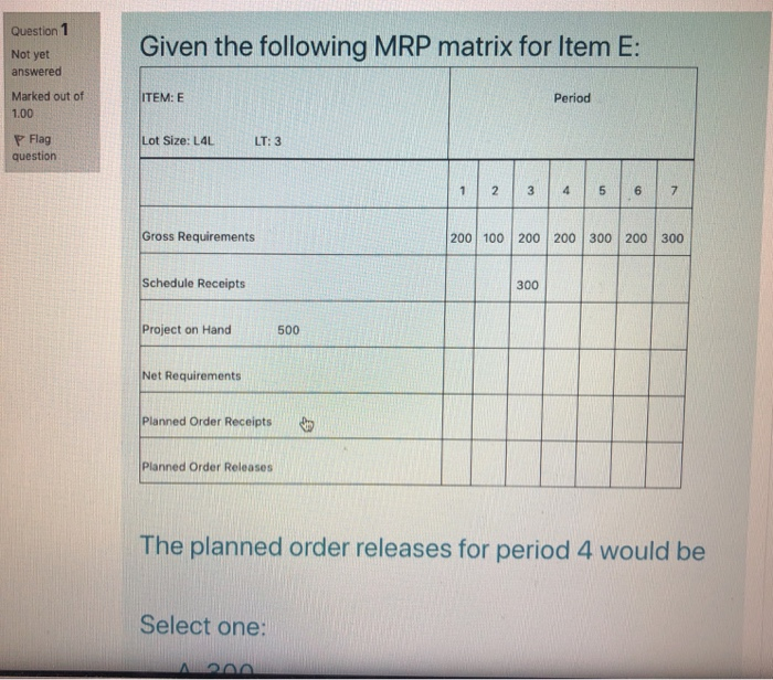 Solved Question 1 Given the following MRP matrix for Item E: | Chegg.com