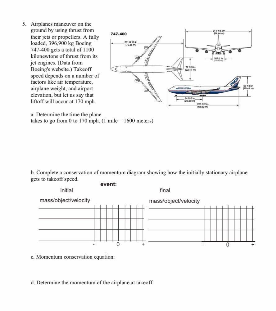 Solved Name Date Pd Impulsive Force Model Worksheet 4: | Chegg.com