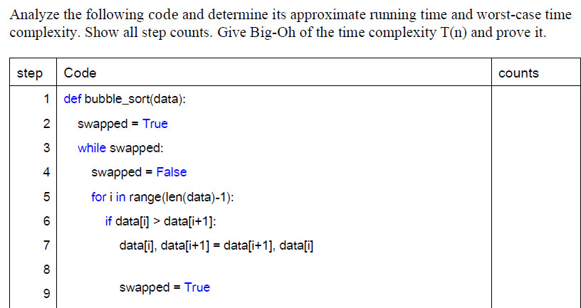 Solved Analyze the following code and determine its | Chegg.com
